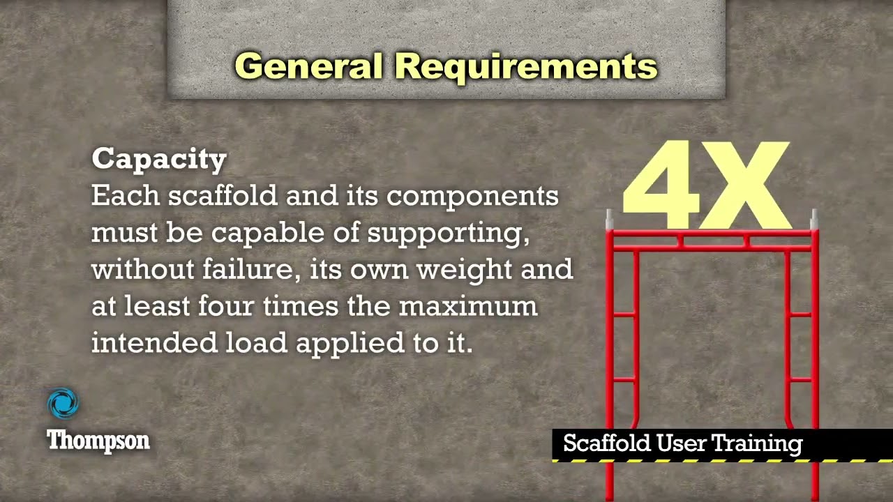 Scaffold User Training