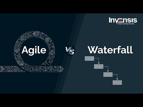 Agile vs Waterfall | Difference Between Agile and Waterfall Methodologies | Invensis Learning
