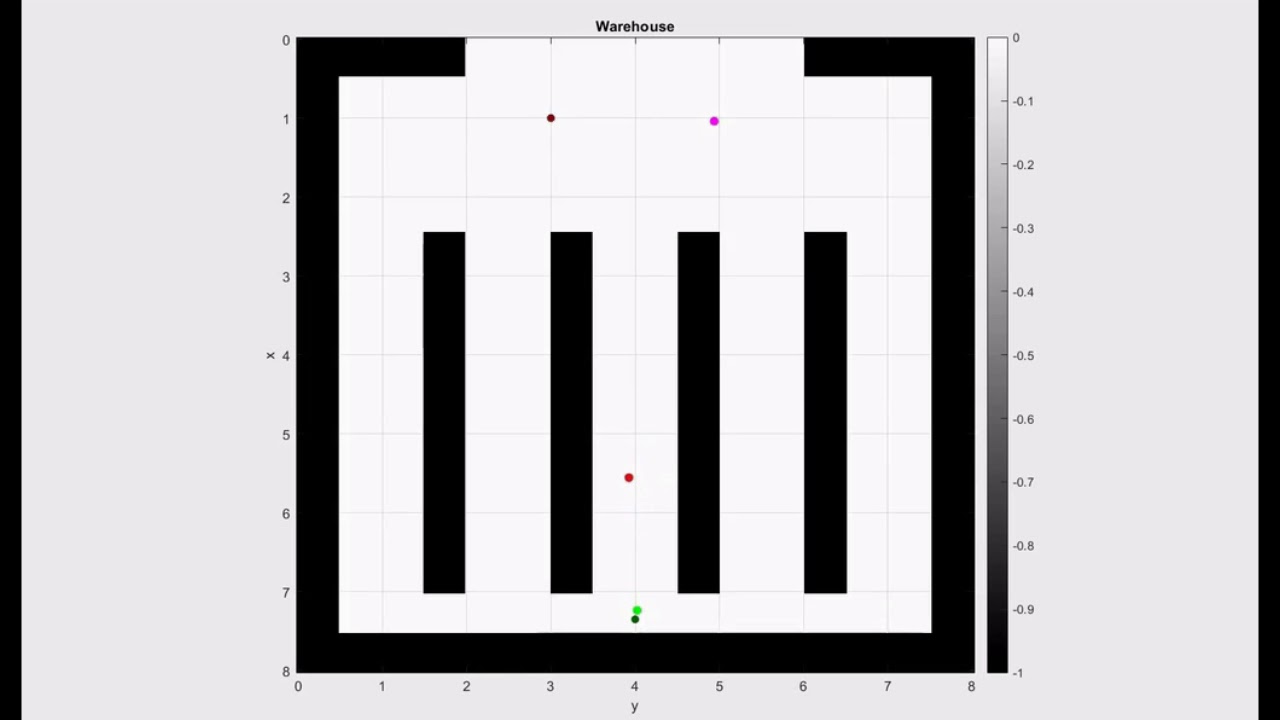 Multi-Robot Motion Planning Using the Artificial Potential Field Method
