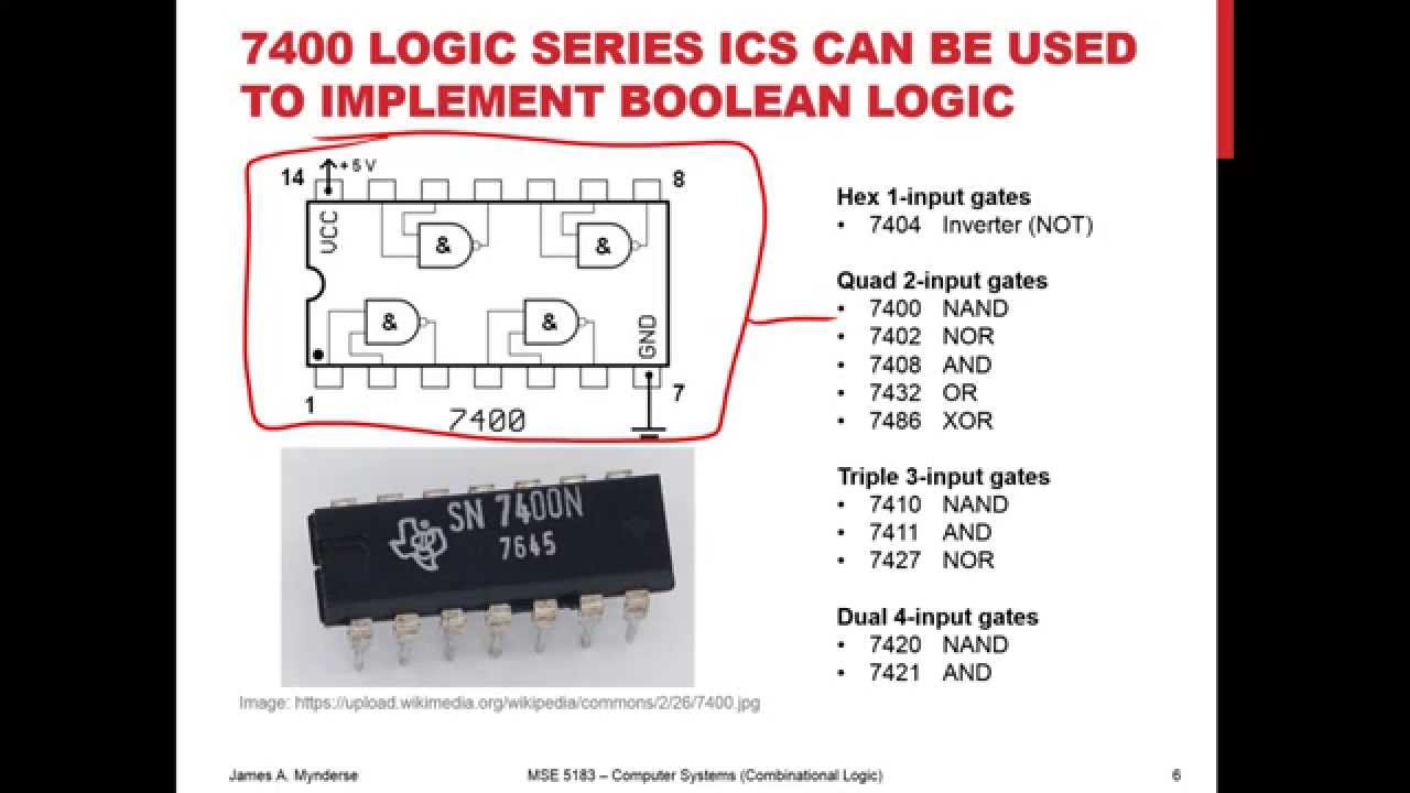 MRE 5183 - Computer Systems (Combinational Logic) (part 3)