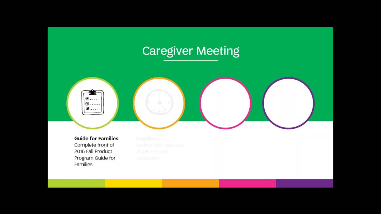 2016 Fall Product Program Basics