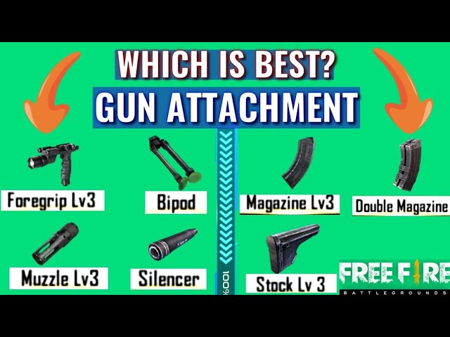 Top 6 Free Fire weapon attachments for enhanced firepower