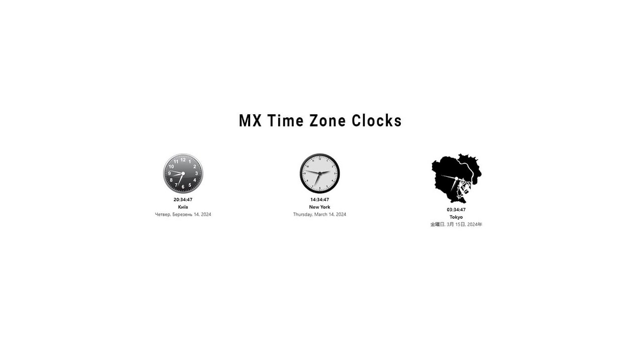 MX Time Zone Clocks WordPress Plugin