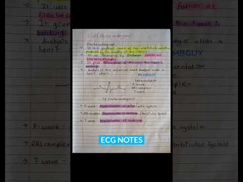 Electrocardiograph (ECG): Definition,Process, Components,Types