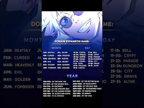 Comment your Domain Expansion Name #anime #shorts