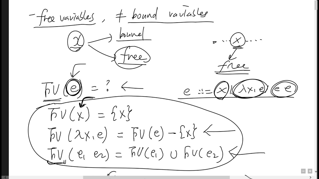 cs321 lambda substitution 1