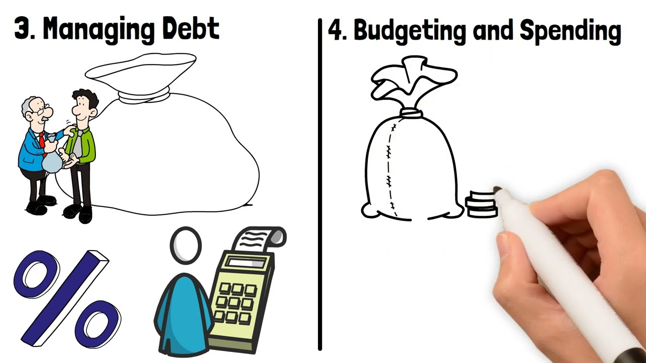 32  Introduction to Credit and Debt Management
