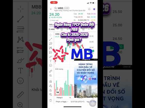 MBbank - MBB - DOANH NGHIỆP - CÂU CHUYỆN - ĐỊNH GIÁ - ĐẦU TƯ #shorts #hoainientaichinh