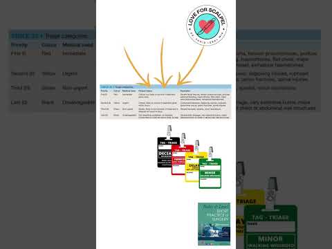 ASA Physical Status Classification System: A Timeless Tool