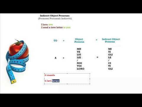 Italian Course Beginner Series 50: Indirect Object Pronouns Video ...