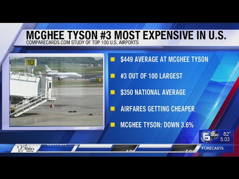 Study: McGhee Tyson among most expensive airports in U.S.
