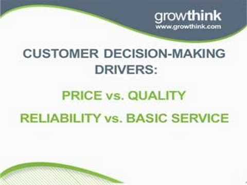 Writing the Customer Analysis Section of Your Business Plan