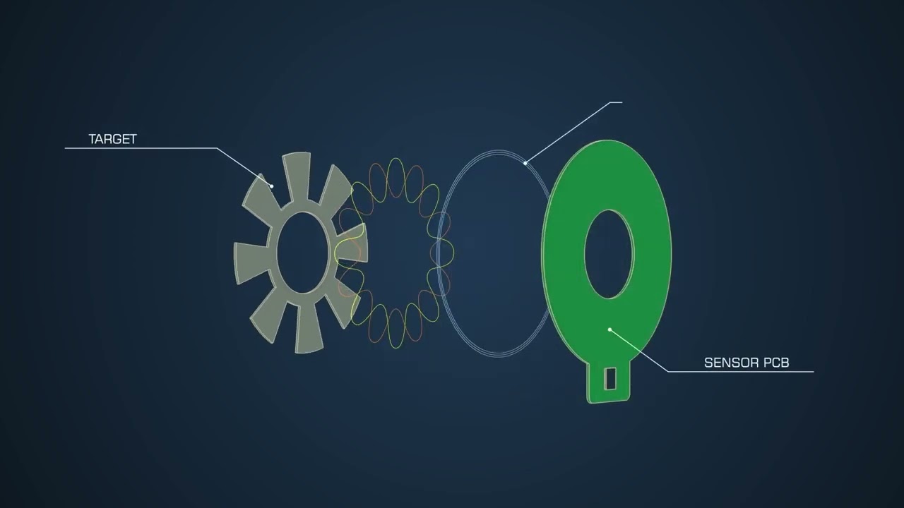 Littelfuse Rotor Position Sensor (RPS)