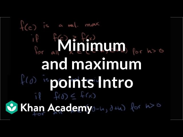 Understanding Minimum and Maximum Points in Functions | Galaxy.ai ...
