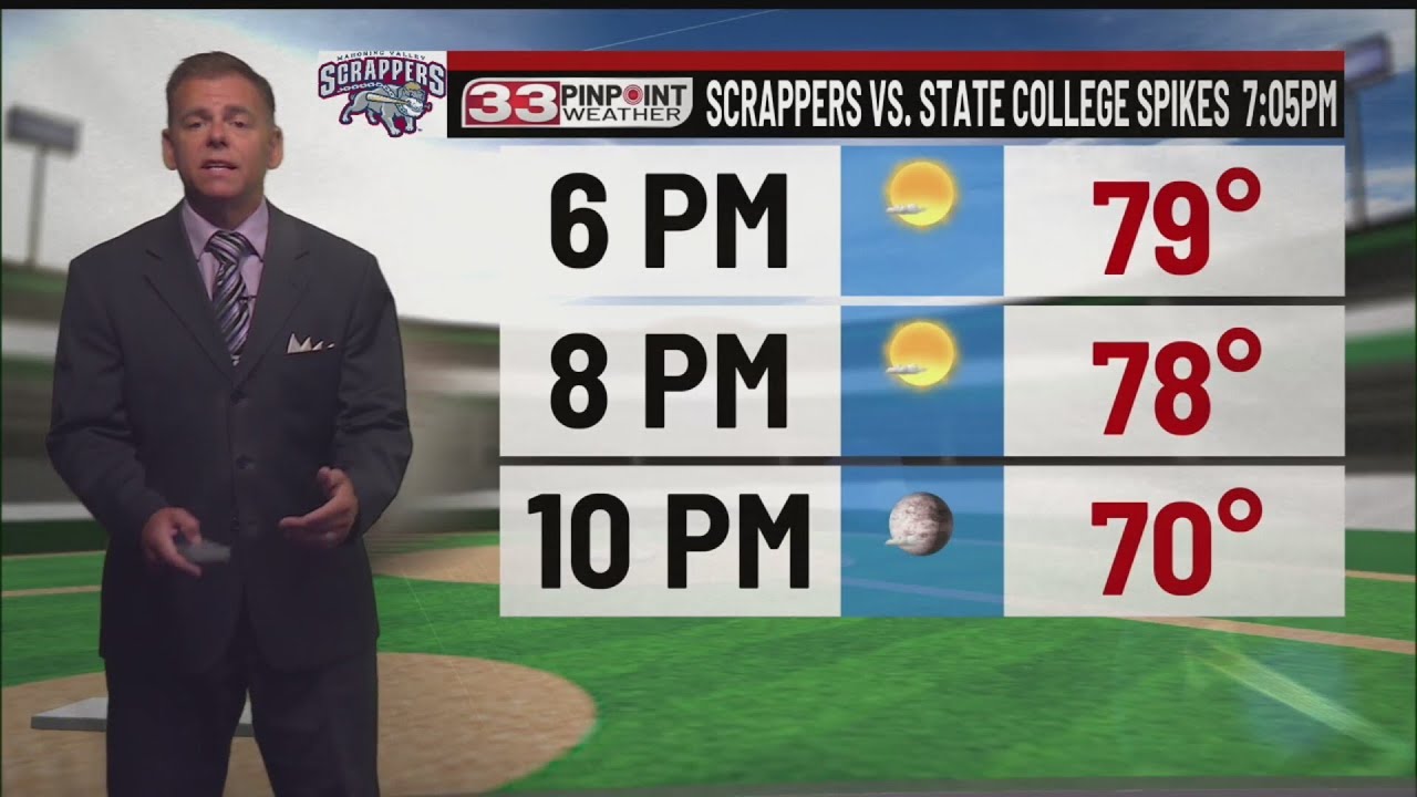 Becoming sunny and warmer Wednesday