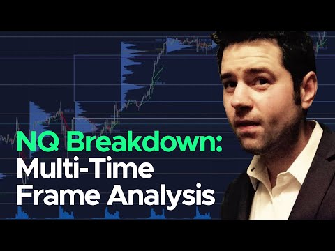 Master Market Structure: Dan's Top-Down Analysis for NASDAQ NQ Futures