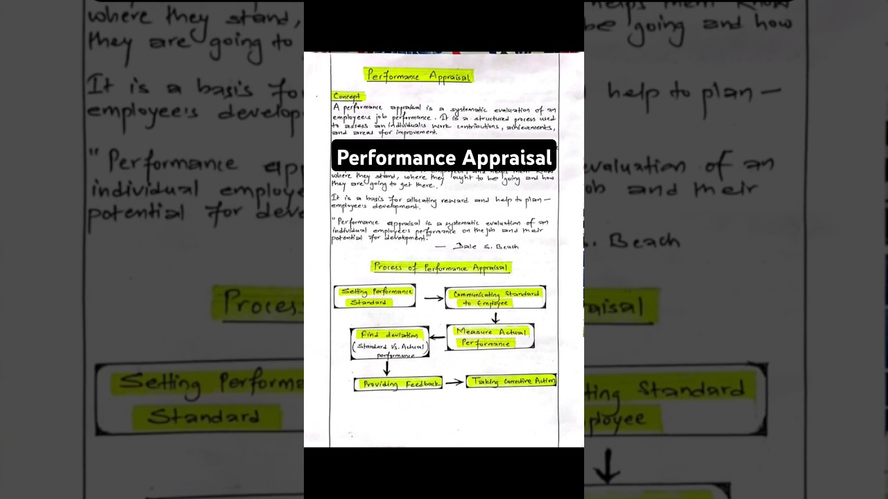 Performance appraisal; Concept, process, objectives and methods