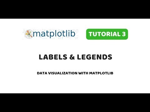 Matplotlib Tutorial 3 | Adding labels and legends