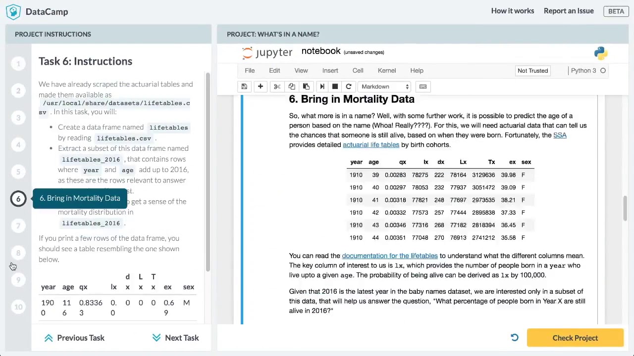 DataCamp Project introduction