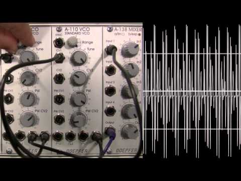 cross-modulation: how to show and introduce cross-modulation into any ...