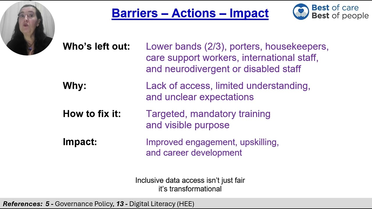 ASSIGNMENT   Module 4   20 min video