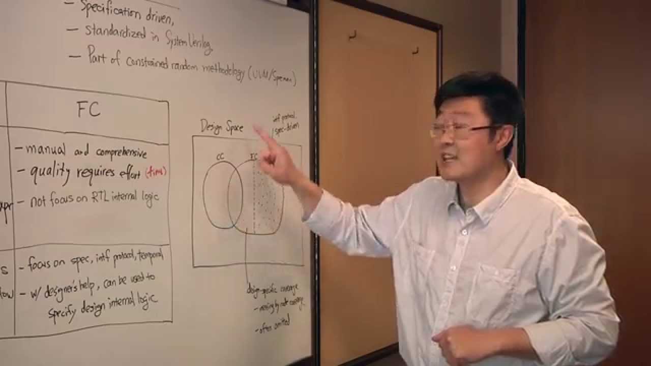 Tech Talk: Better Coverage