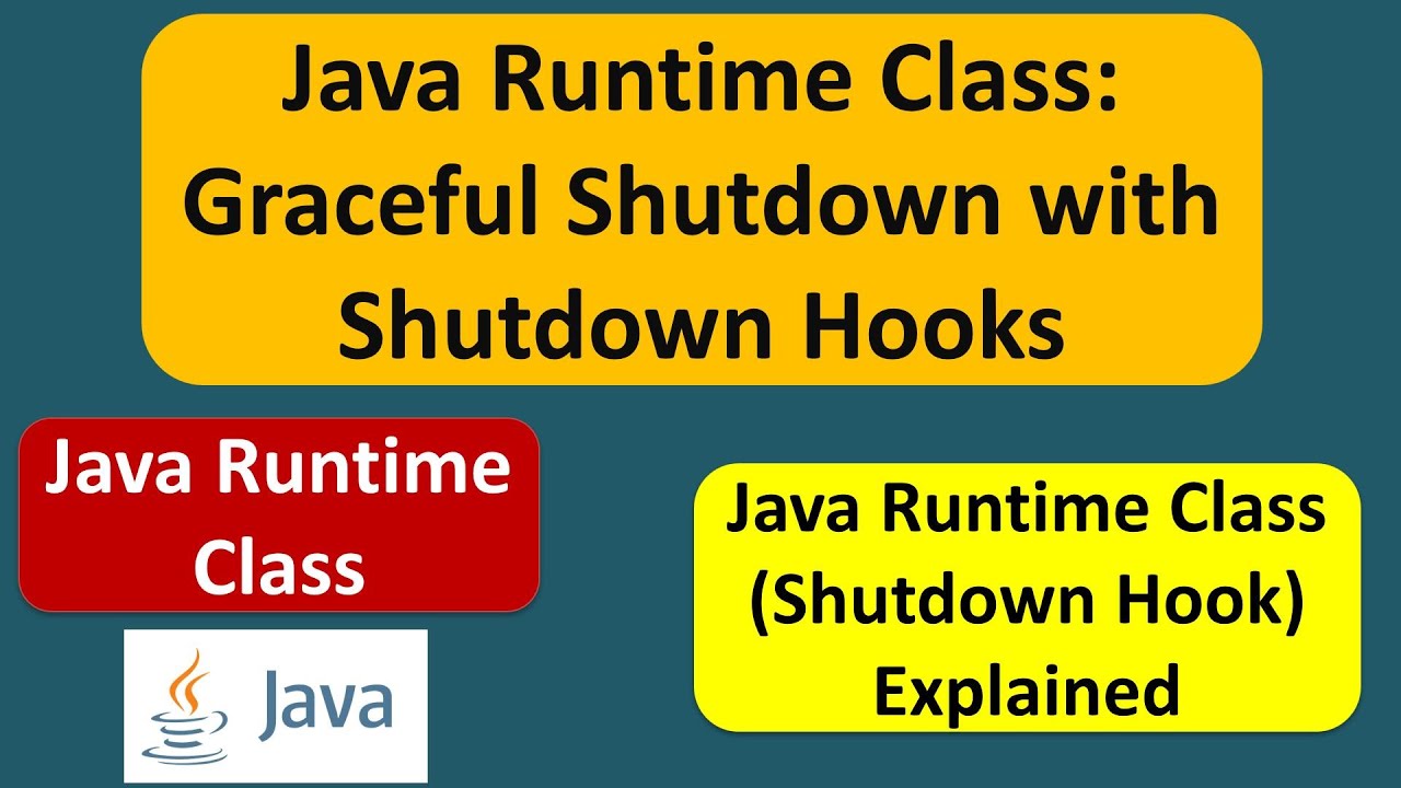 Java Runtime Class: Graceful Shutdown with Shutdown Hooks