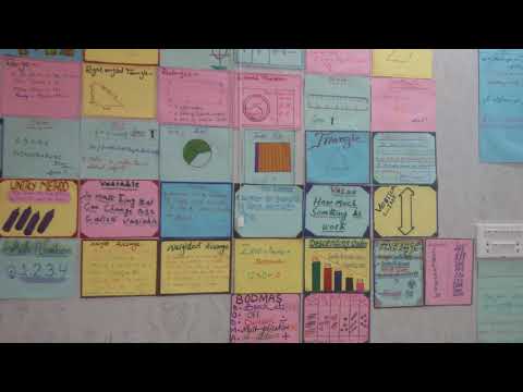 Math word wall