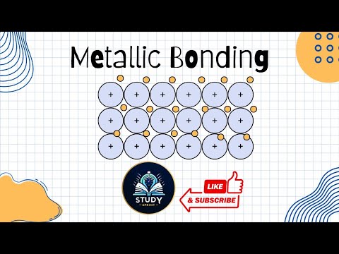 GCSE Chemistry - Metallic Bonding