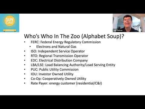 What is load balancing authority in the electricity system?
