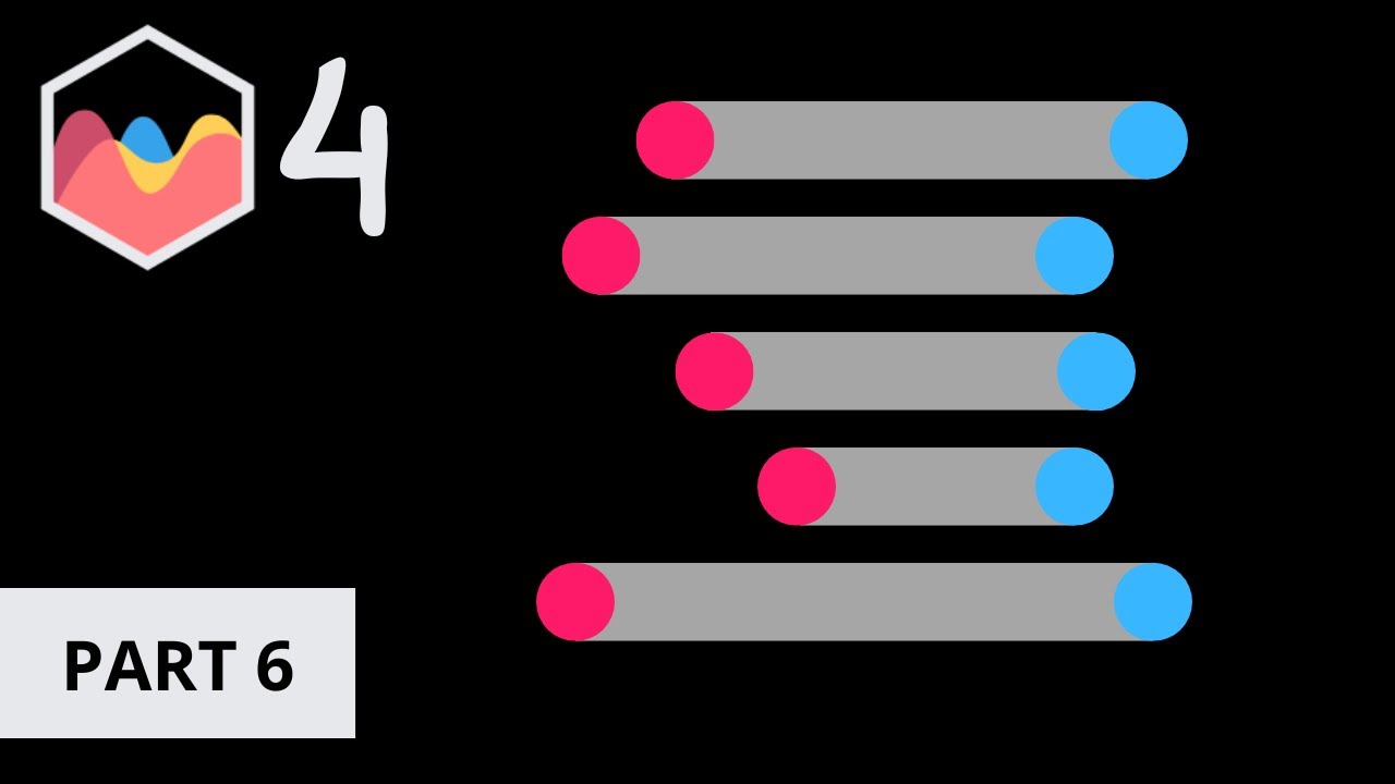 How to Create Horizontal Dumbbell Chart in Chart JS 4 Part 6