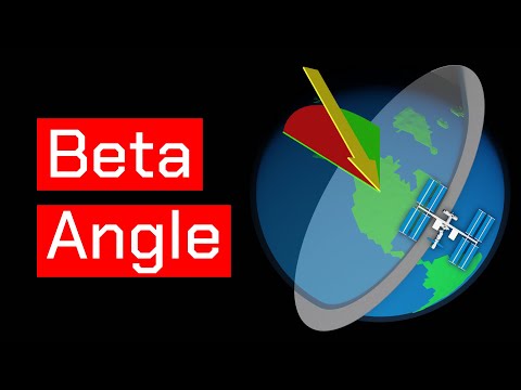 The Space Station's Long Days - Solar Beta Angle
