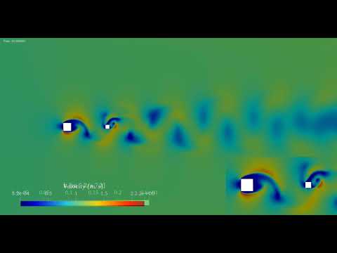 2D Flow Around Two Square Cylinders Using k - epsilon Turbulence Model