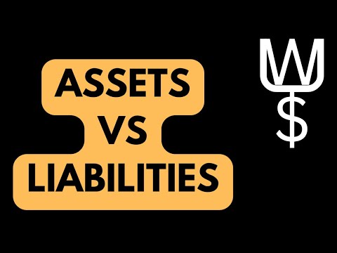 Assets vs Liabilities | Financial Basics
