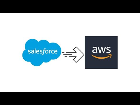 Moving Salesforce records to AWS S3 Bucket