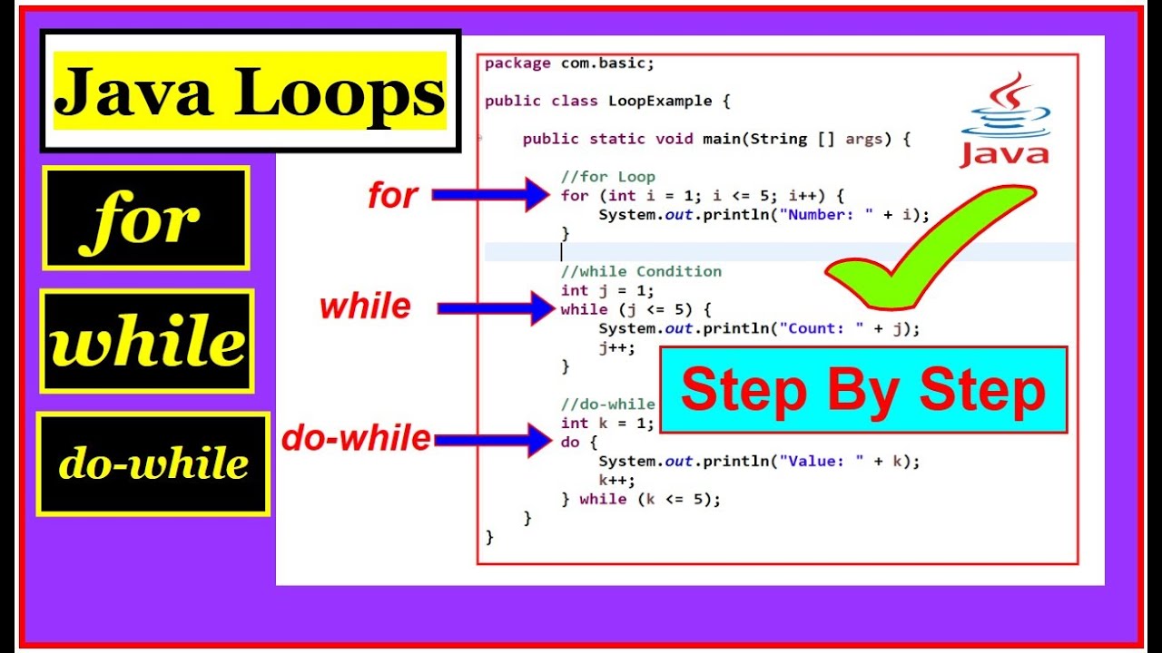Java Loops MASTERCLASS ♻️ | for, while, do-while EXPLAINED with Easy Examples (2025)