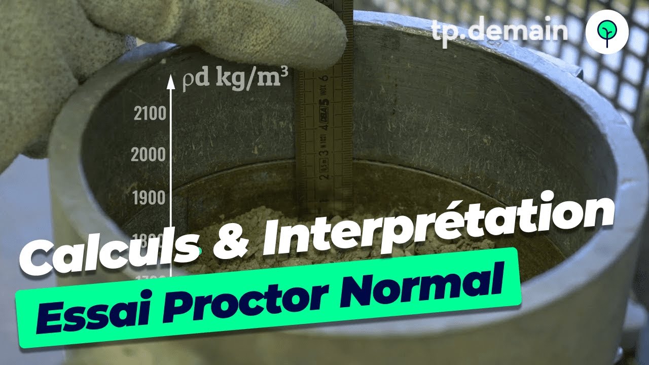 Understanding the Normal Proctor Test: Calculations & Interpretation