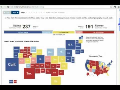 The Electoral College: an interactive experiment | What I Learned Today