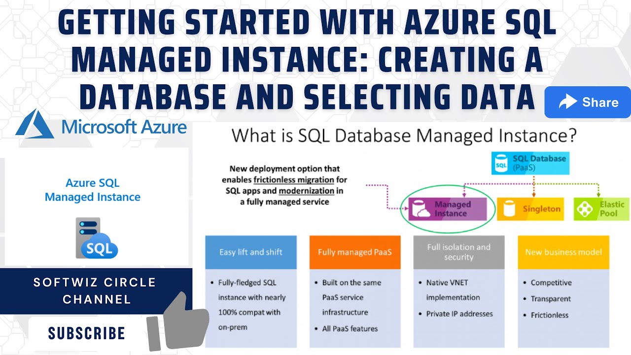 Getting Started with Azure SQL Managed Instance: Creating a Database and Selecting Data