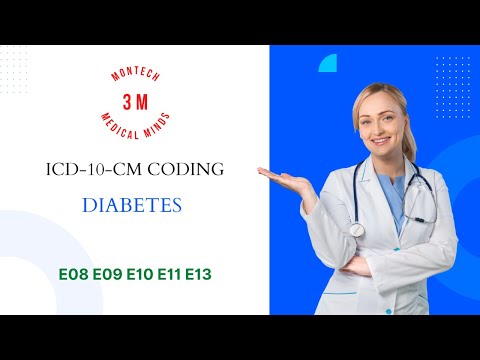 ICD-10-CM Coding of Diabetes
