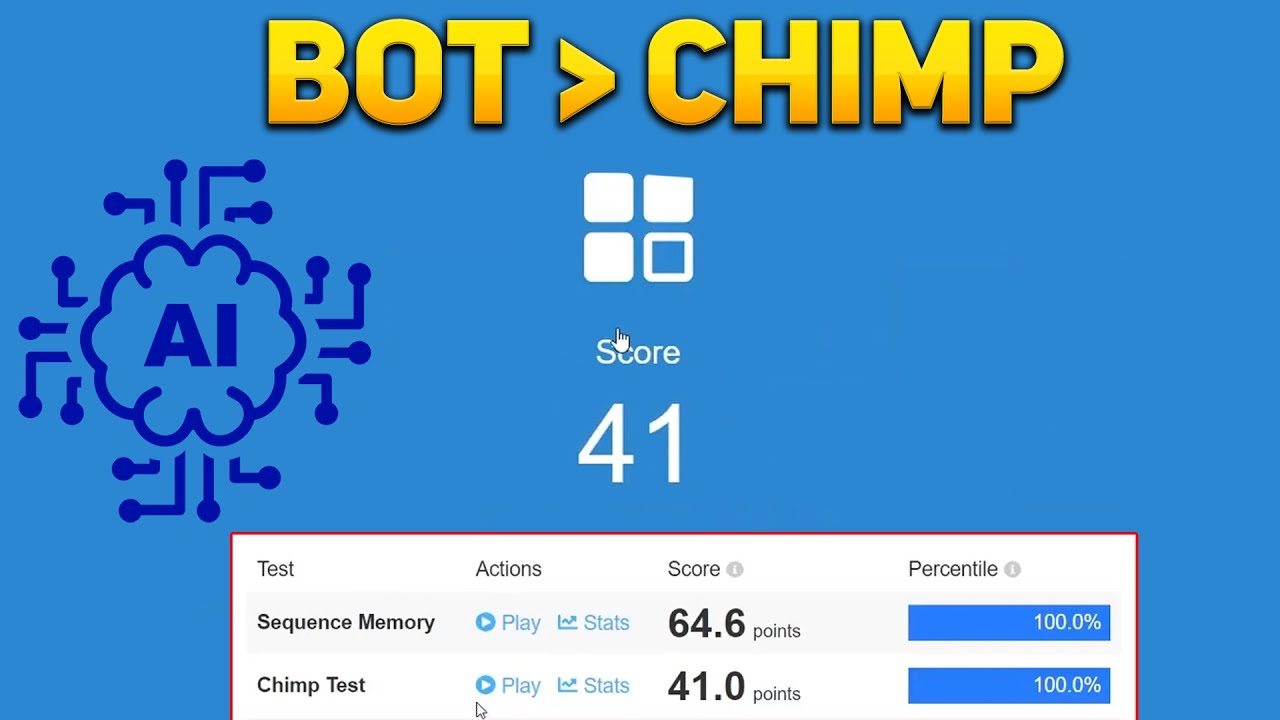 Human Benchmark Chimp Test | Python Bot World Record
