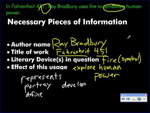 Writing Literary Analysis Claims