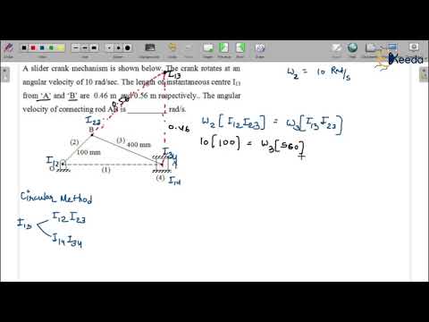 Numericals3: Piston Velocity and Acceleration -Kinematic and Dynamics Analysis of Slider Crank ...