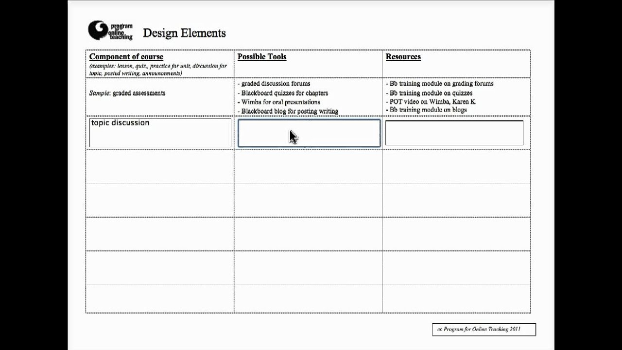 Using a Design Elements worksheet