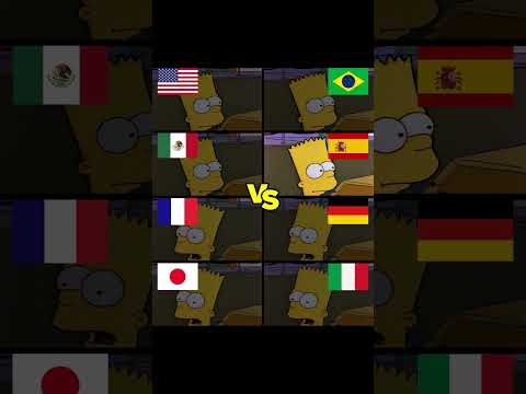 Ay caramba en diferentes idiomas