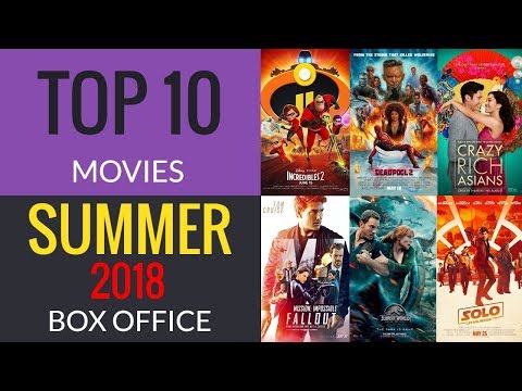 Top 10 Movies at the Summer 2018 Box Office π₯π₯π₯