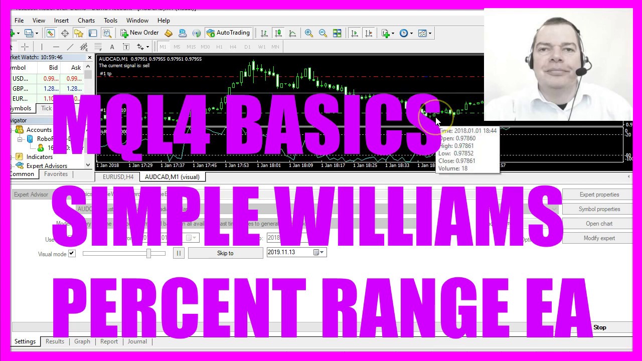 MQL4 TUTORIAL BASICS - 49 SIMPLE WILLIAMS PERCENT RANGE EA