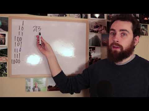 What is Binary code/Binary Numbers?