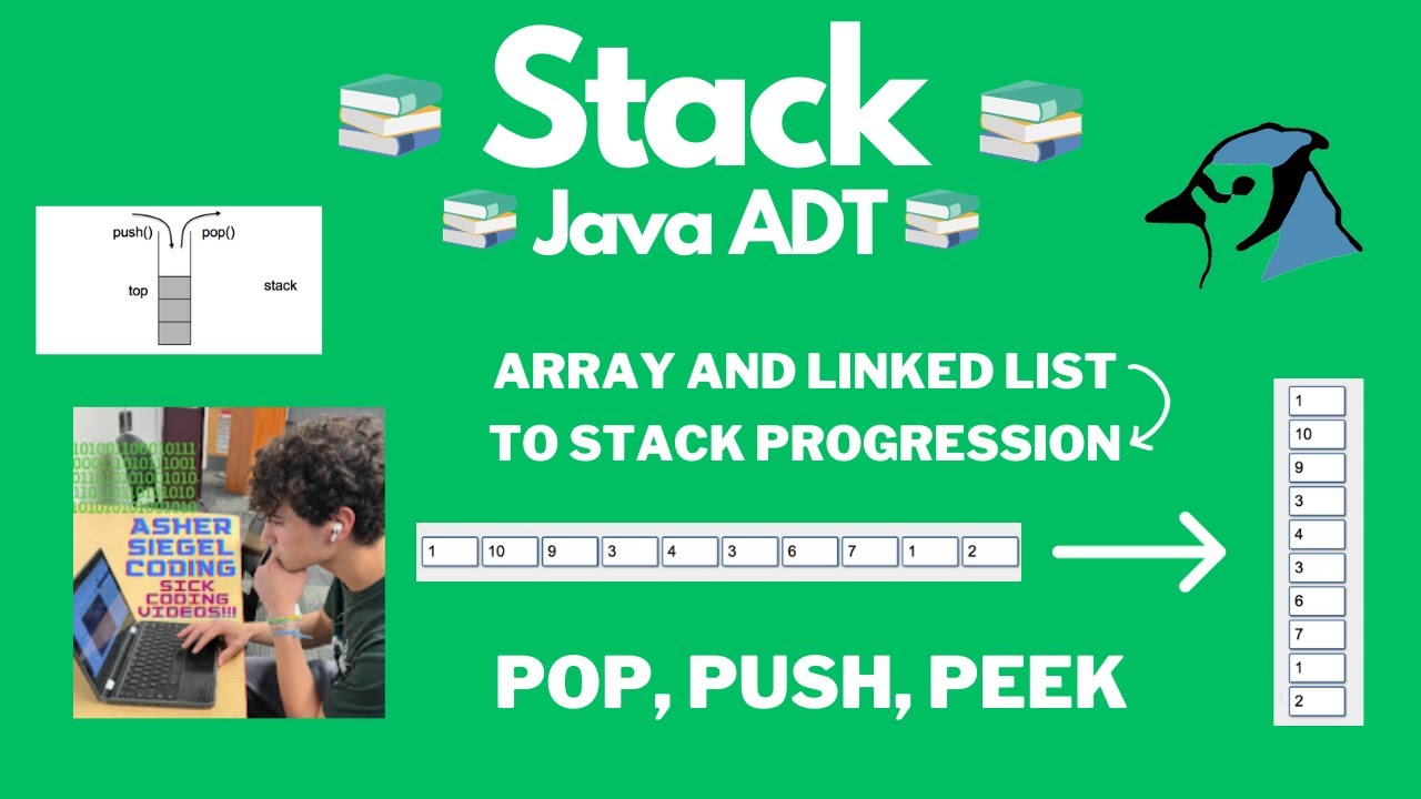 Java ADT: Stack Construction Walkthrough