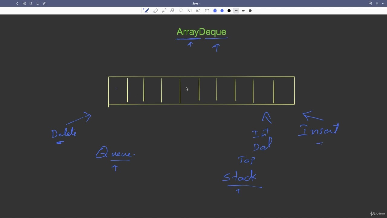 25.3 : Queue Interface in Java | ArrayDeque & PriorityQueue [Abdul Bari] Java Course